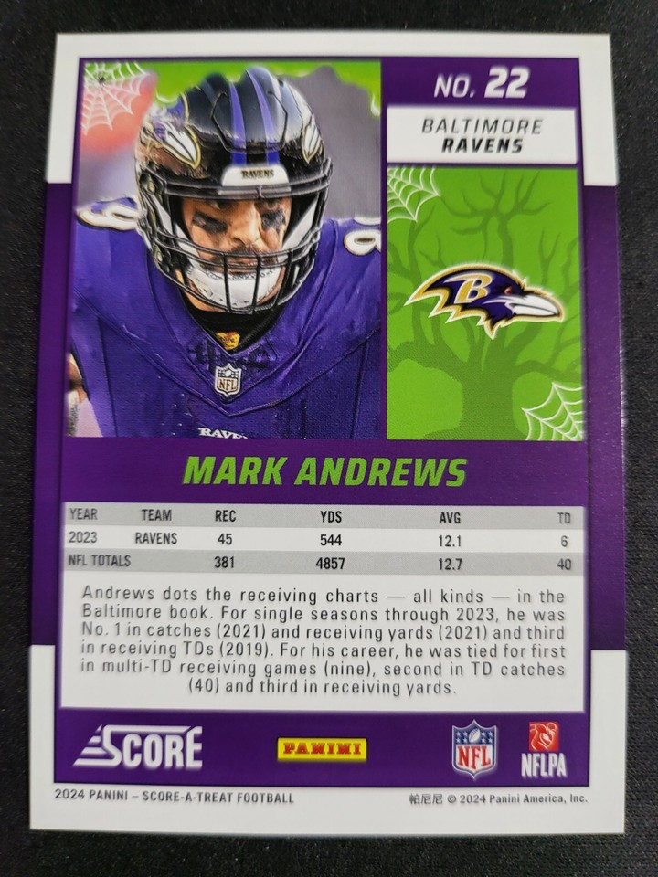 2024 Score A Treat Bats Mark Andrews Card #22 Ravens | eBay