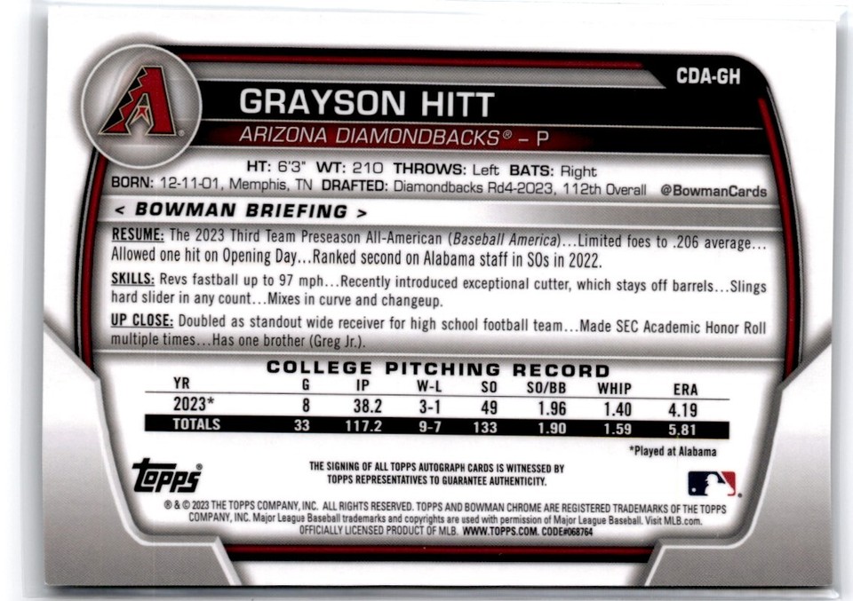 2023 Bowman Draft Chrome 1st Bowman Autographs Grayson Hitt Auto ...