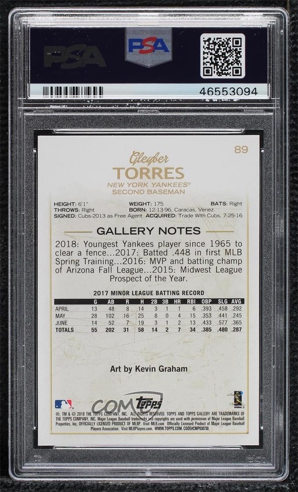 2018 Topps Gallery Gleyber Torres #89 PSA 10 GEM MT 7xr | eBay