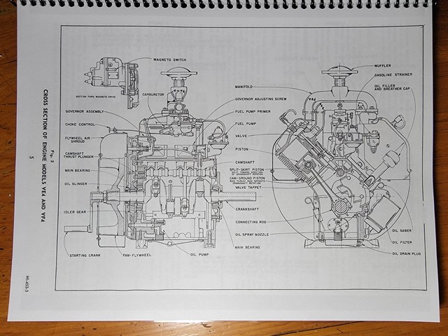 Wisconsin VE4D VF4D Engine Instruction Book & Parts List Manual MM-265 ...