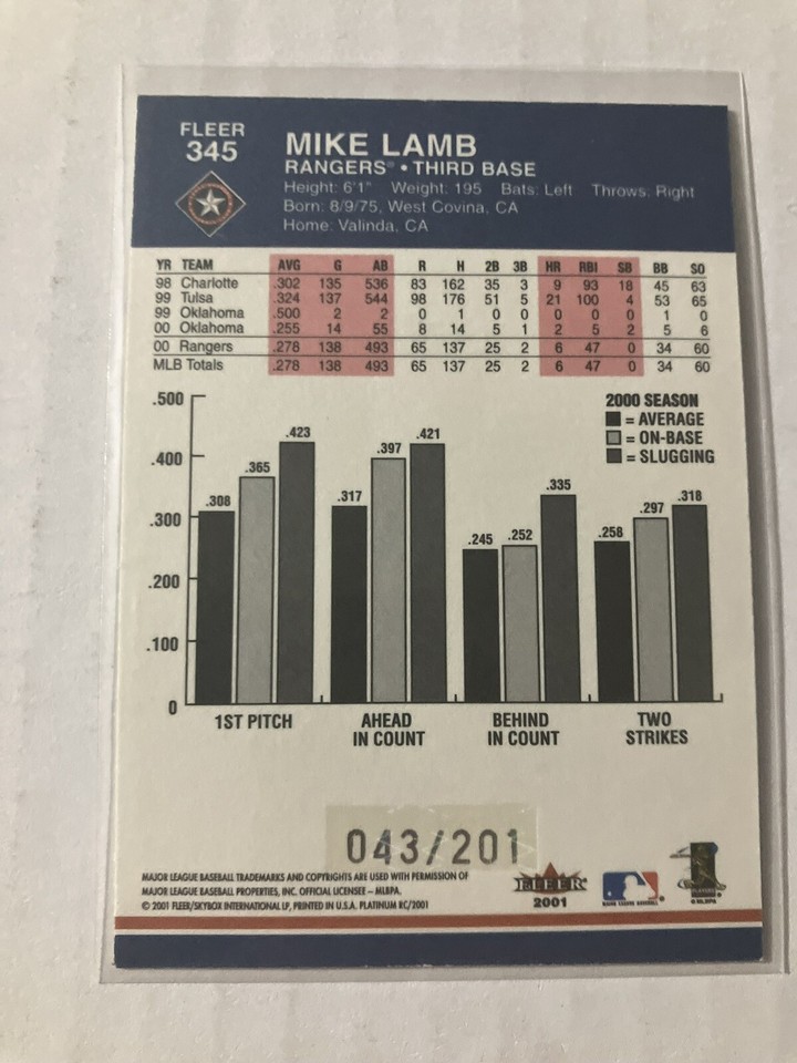 2001 (RANGERS) Fleer Platinum Parallel #345 Mike Lamb /201 | eBay