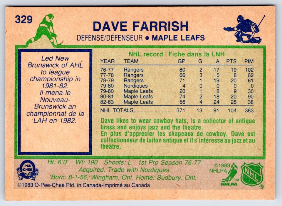 DAVE FARRISH 1983-84 O-PEE-CHEE 83-84 NO 329 NRMINT+ 28601 | eBay