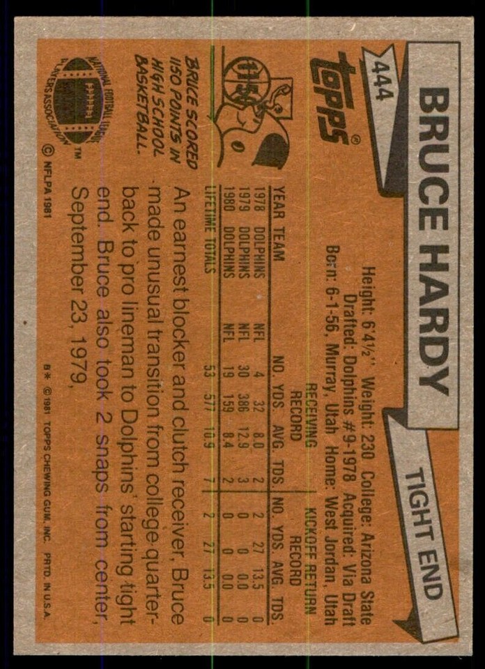 1981 Topps Bruce Hardy Rookie . Miami Dolphins #444 | eBay