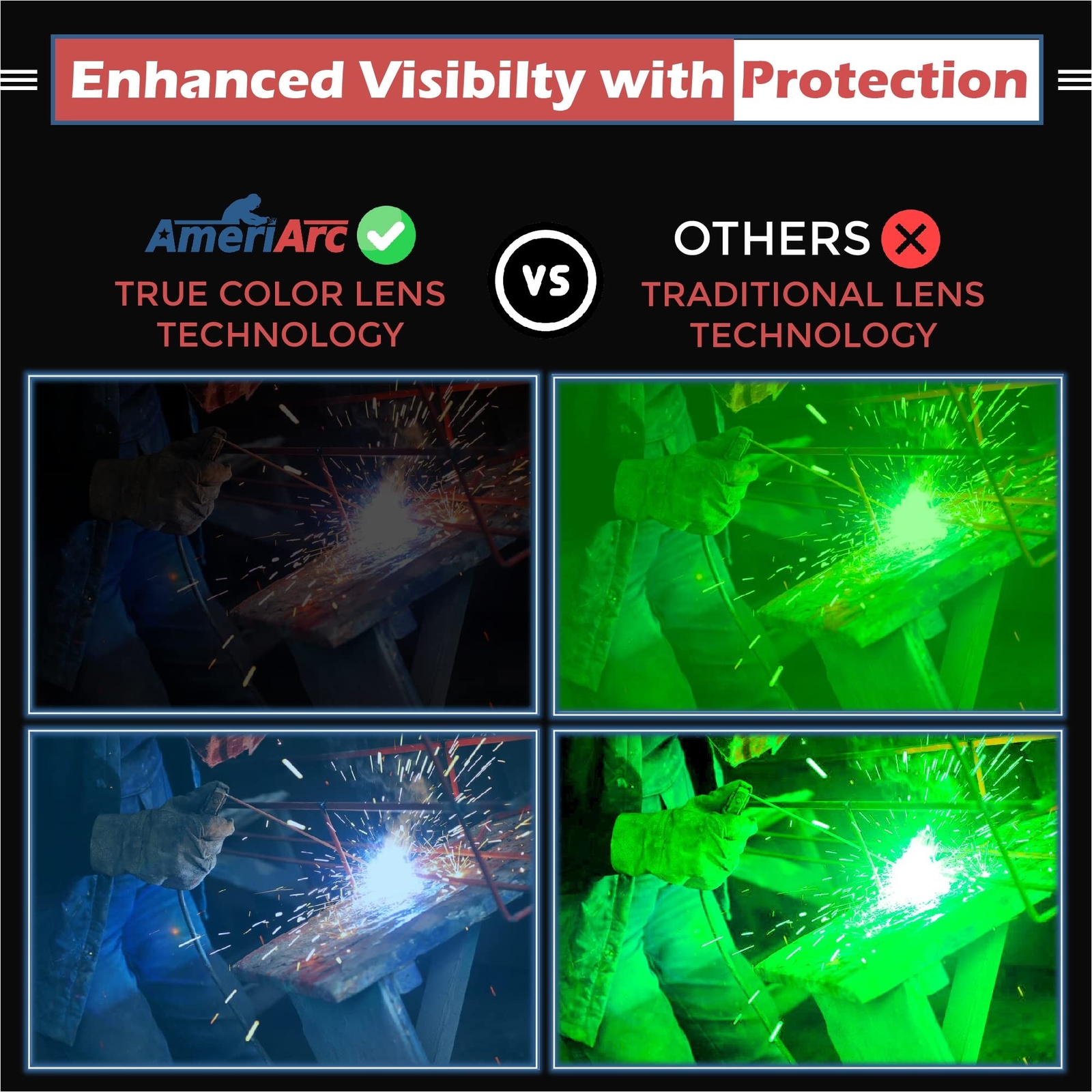 NEW! 2x4 Auto-Darkening Welding Helmet Lens Variable shade 9-13, Clear ...