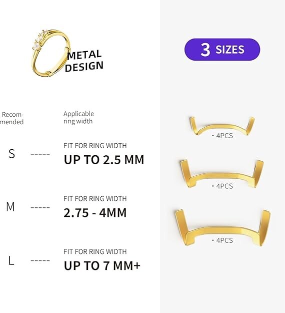 Filled Metal Ring Guard Set for Loose Rings,12 Pack 3 Sizes for ...