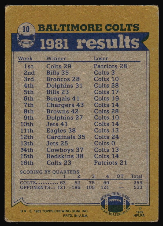1982 Topps Curtis Dickey / Larry Braziel / Bruce Laird / Raymond Butler ...