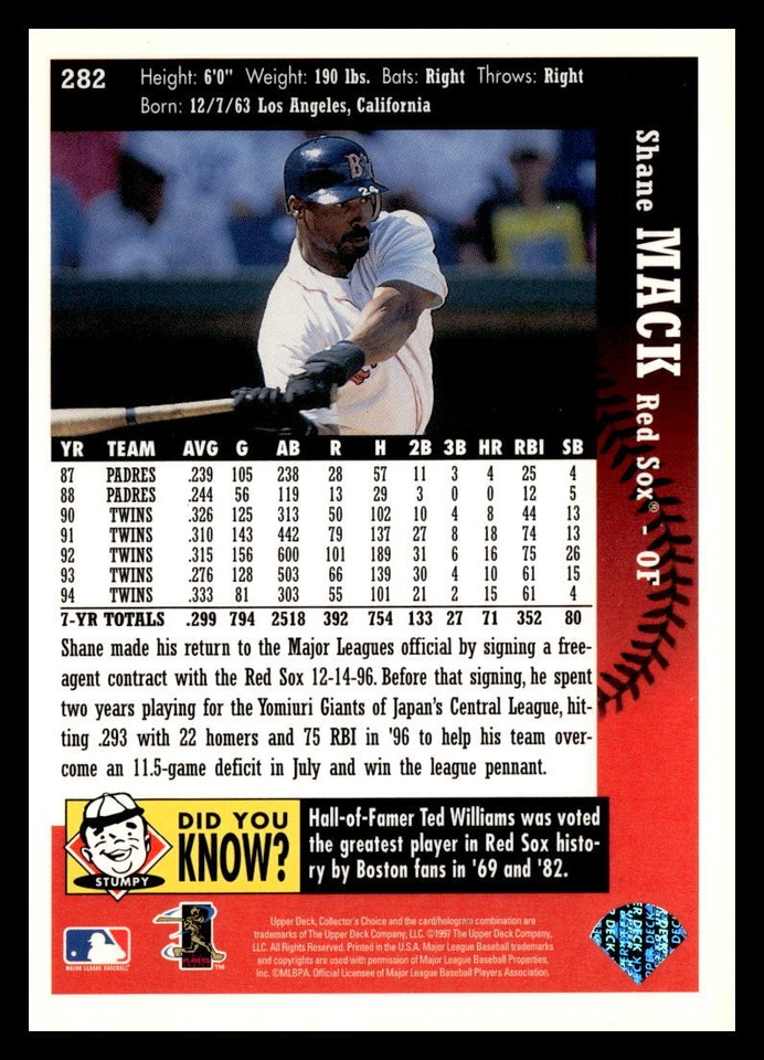1997 Collector's Choice #282 Shane Mack Boston Red Sox Baseball Card | eBay