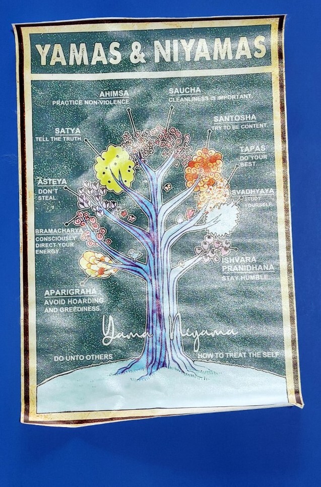 Yamas And Niyamas Poster Poster About The Eight Limbs Of Yoga | Eight