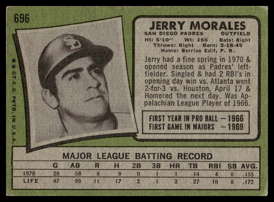 1971 Topps #696 Jerry Morales San Diego Padres Low Grade | eBay