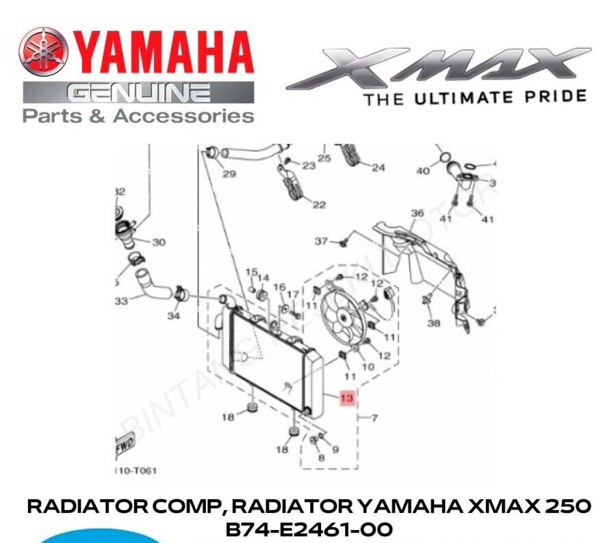 Genuine Parts Yamaha XMAX 300 Year 2018-2023 Radiator Assy B74-E2461-00 ...