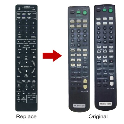 RM-U303 RM-U305 Replaced Remote Control fit for Sony Stereo Receiver ...