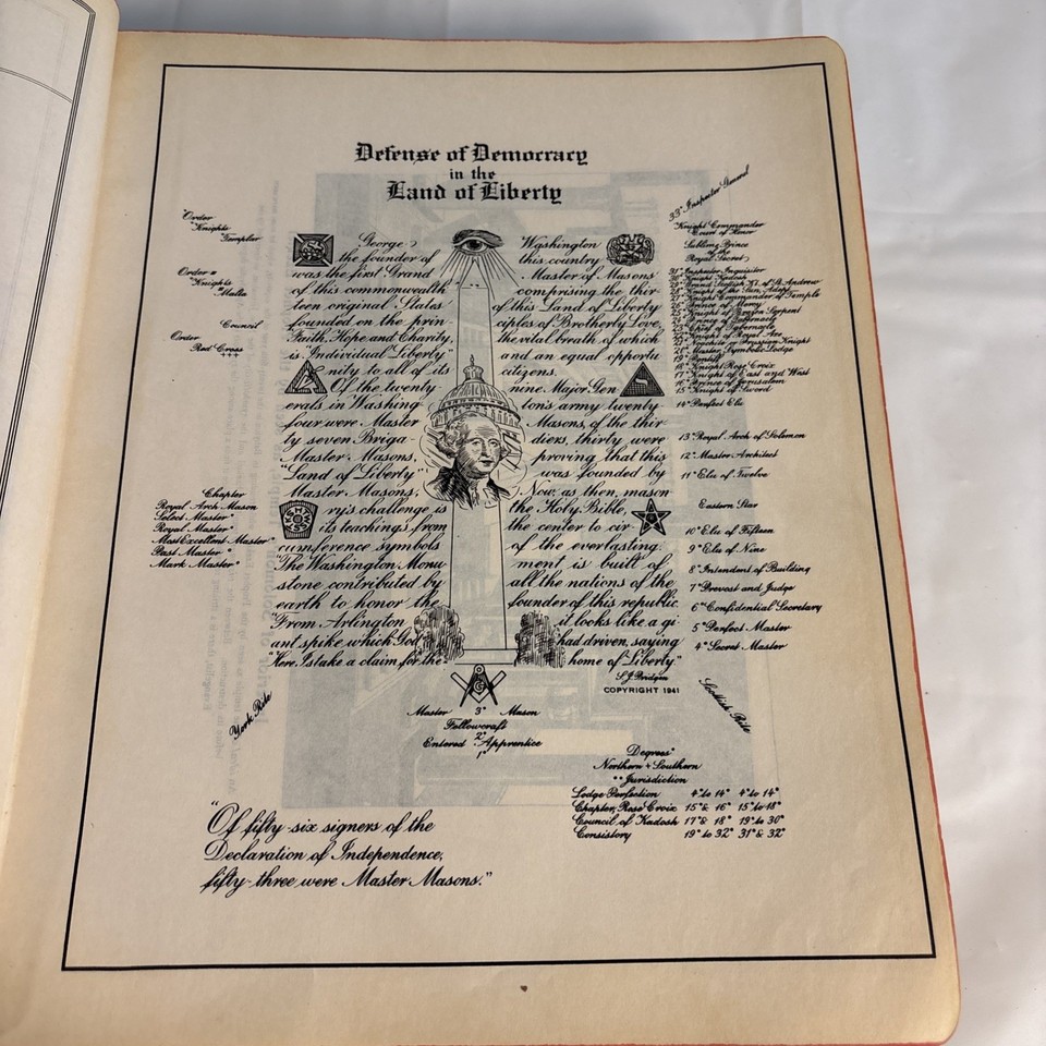 Holy Bible Masonic Edition Cyclopedic Indexed 1949 Red Letter Edition ...