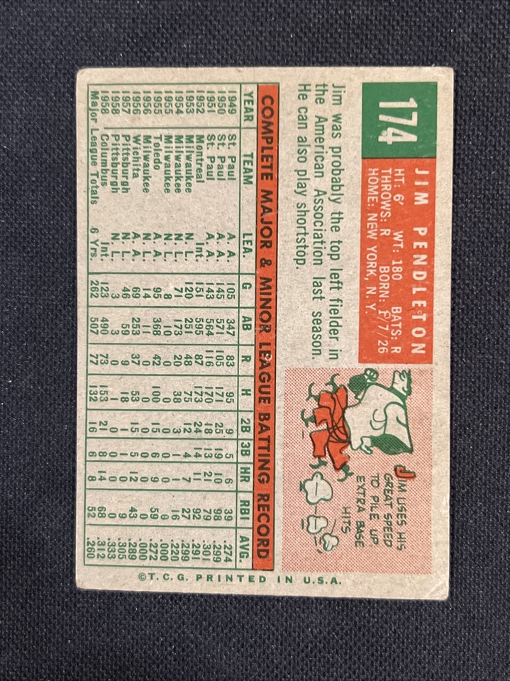 1959 Topps #174 Jim Pendleton Corner Crease Pittsburgh Pirates *55 | eBay