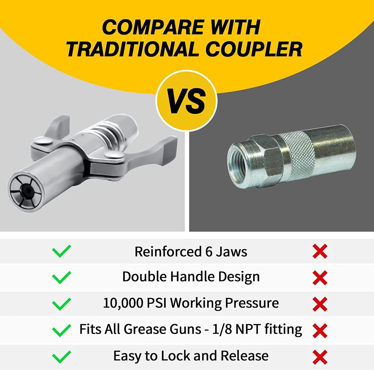 Best Rated Grease Gun Grease Gun Coupler, Quick Release Grease Gun High ...