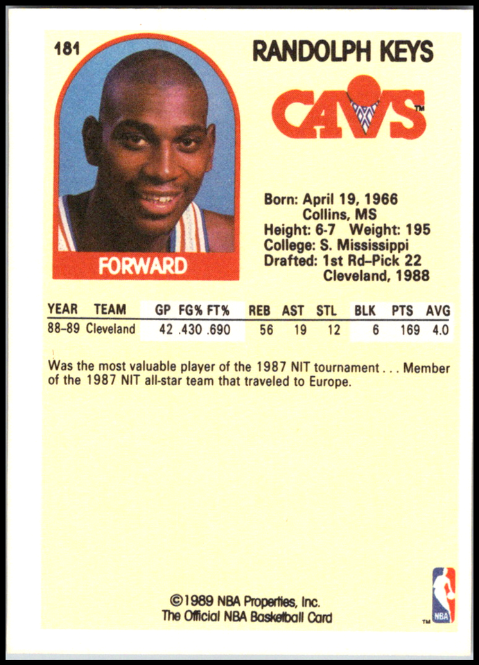1989 NBA Hoops #181 Randolph Keys - Rookie RC FREE SHIPPING! | eBay