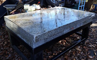 Surface Plates - Surface Table