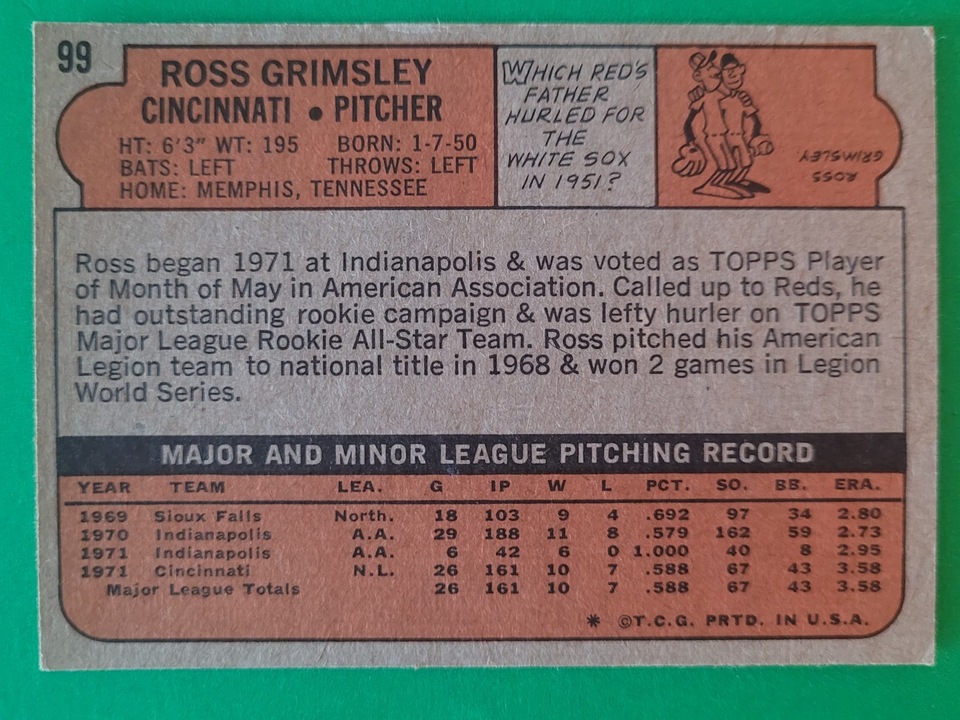 1972 Topps Ross Grimsley #99 (RC) Cincinnati Reds EX+ Light Wear, Great ...