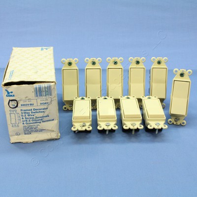 Transformers - Class Loose