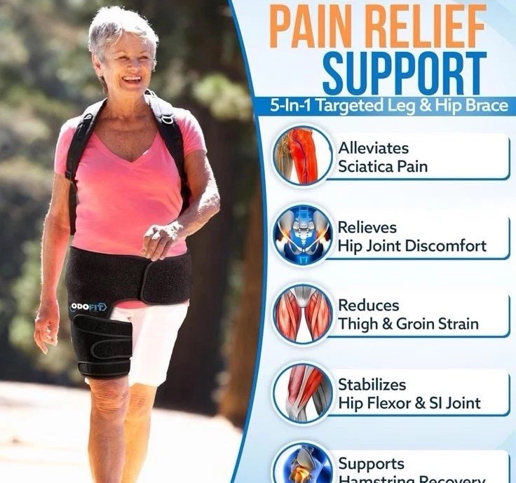 5-in-1 Hip Support for Women and Men, Sciatica Pain Relief Devices Q | eBay