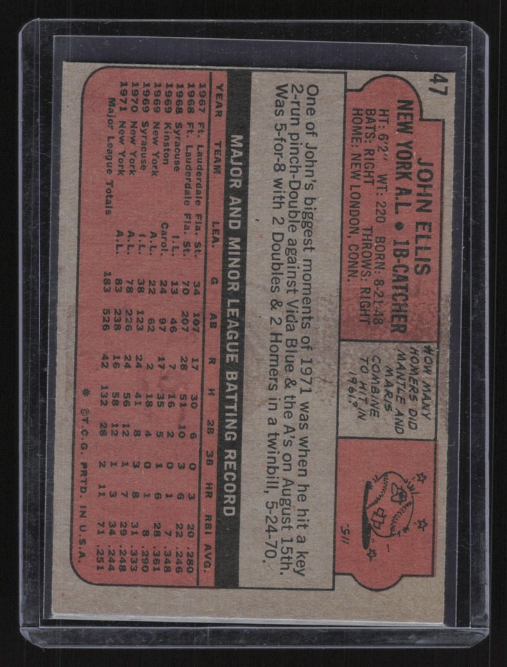 2021 Topps Heritage John Ellis #47 1972 Original Buyback Stamp Yankees ...