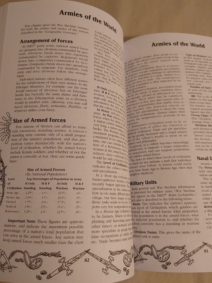 Dungeons and Dragons BECMI Reprint of Poor Wizard's Almanac II Book Of ...