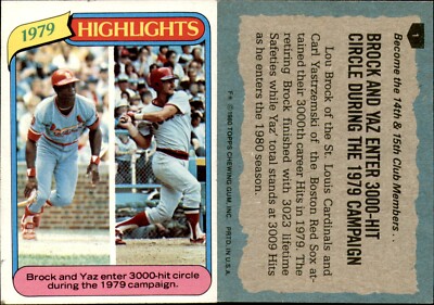 1980 Topps Baseball Cards Complete Your Set U-Pick #'s 1-250 EX - Mint ...