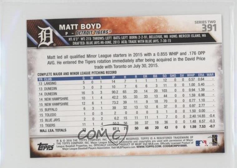 2016 Topps Mini Online Exclusive Matthew Boyd Matt Boyd #391 | eBay