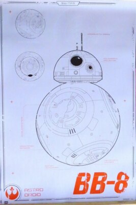 Star Wars:The Force Awakens-BB-8 - Blueprint- Poster-Laminated ...