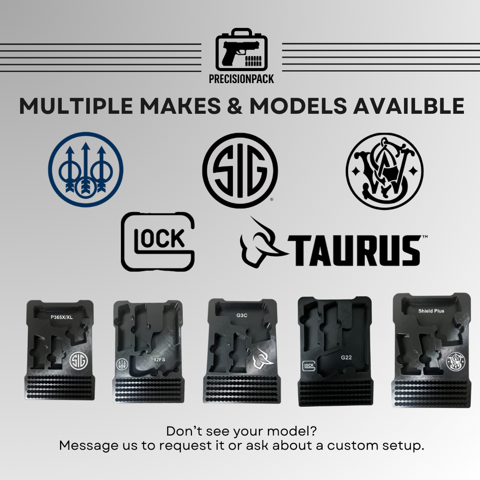 Springfield Hellcat Pro Insert for Milwaukee Packout - Holds Mags ...