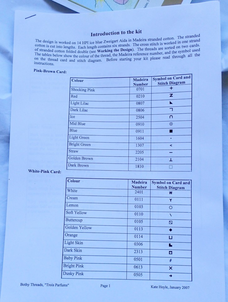 Bothy Threads Cross Stitch Kit Ladies Who Lunch - for Julia | eBay UK