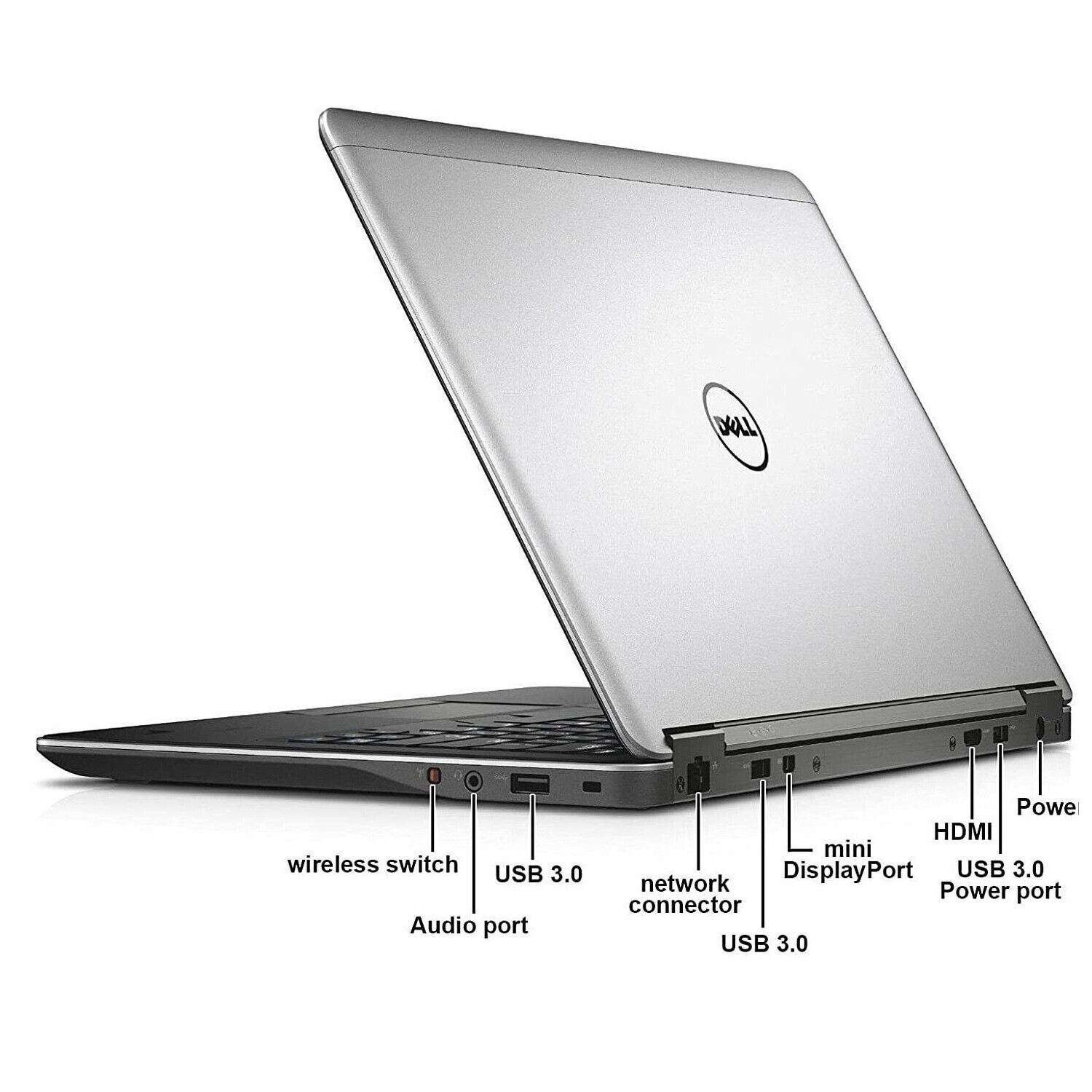 Dell E7440 I5 14" 16Gb 960Gb Computer Notebook Hdmi Ultrabook Windows ...