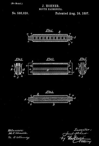 1897 - Harmonica - J. Hohner - Patent Art Poster | eBay