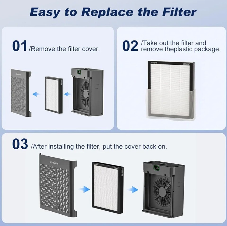 (1) Hepa Filter Original Air Purifier 3-in-1 H13 Replacement Filter ...
