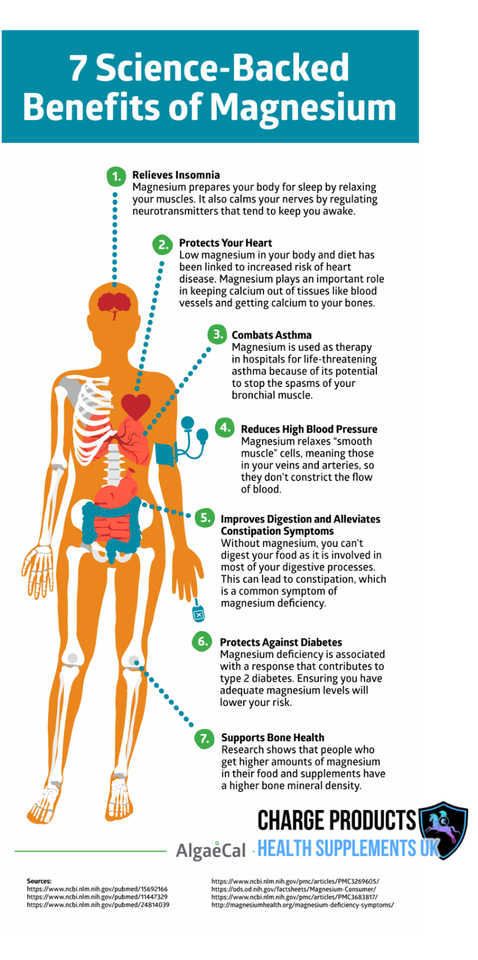 Sleeping Pills 60 Sleep Aid Tablets Sleep Bombs Pro For Deep Sleep ...