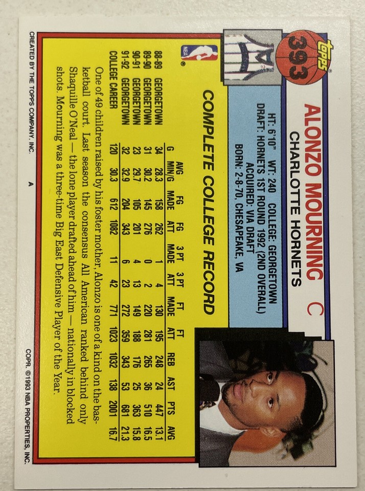 1992-93 Topps Alonzo Mourning | #393 | Rookie Card RC | QTY! | eBay