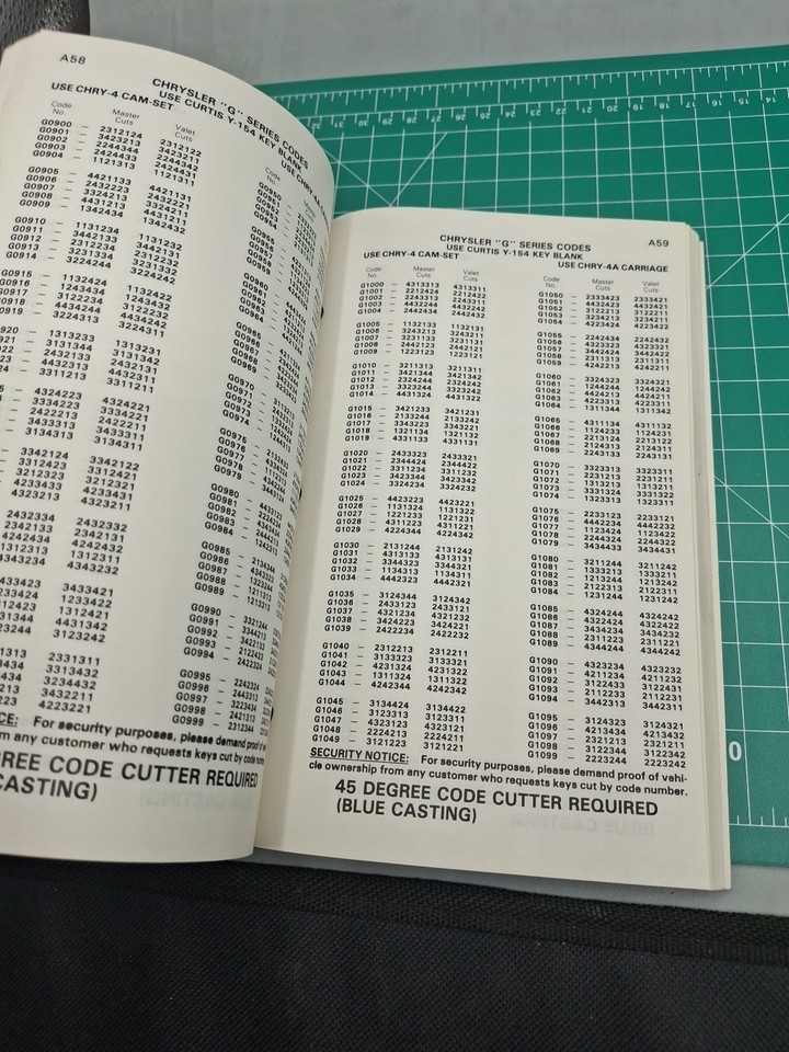CURTIS KEY CODE BOOKS CHRY PLYM DODGE JEEP EAGLE AMC RENAULT 351467 9/ ...