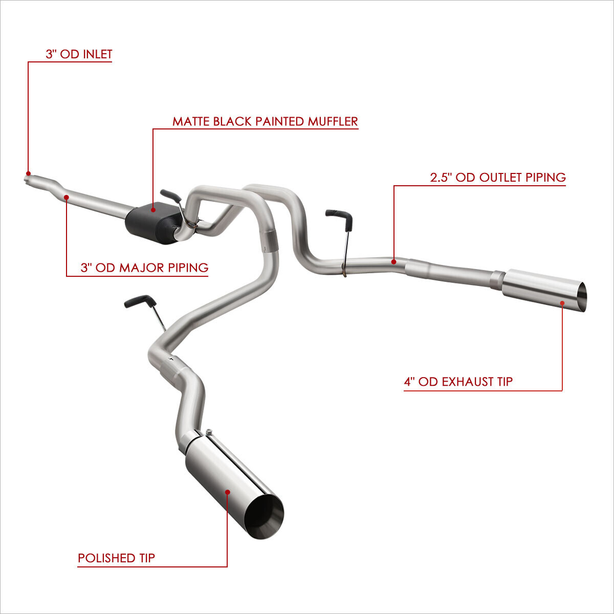 Cat Back Exhaust Diagram