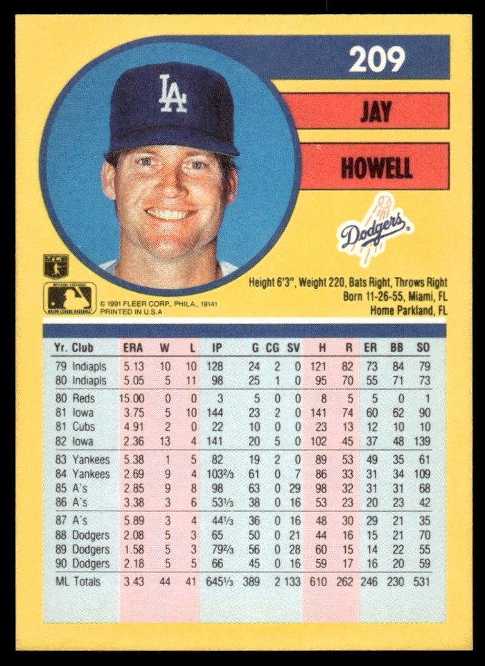 1991 Fleer Baseball Card Jay Howell Los Angeles Dodgers #209 | eBay