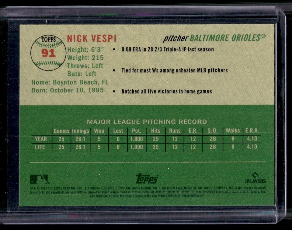 2023 Topps Chrome Platinum #91 Nick Vespi Rookie Gold Wave /50 | eBay
