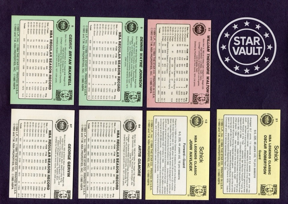 1984-85 Star Co. MVP PLAYERS 16-Card Lot (Includes HOF) | eBay