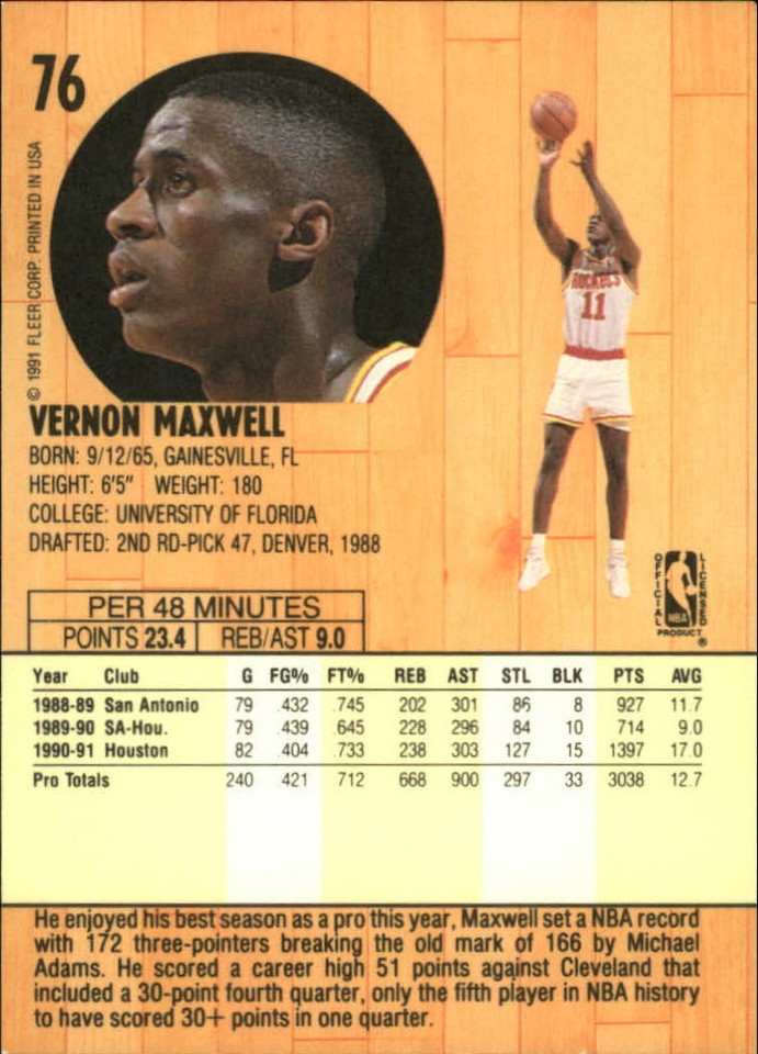 1991-92 Fleer Houston Rockets Basketball Card #76 Vernon Maxwell | eBay