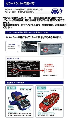 NISSAN [Nissan Genuine/Pitwork] Touch-up Paint/Touch Pen [BW9 ...