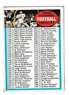 Checklist 1972 Topps NFL Trading Card # 79 Unmarked B | eBay