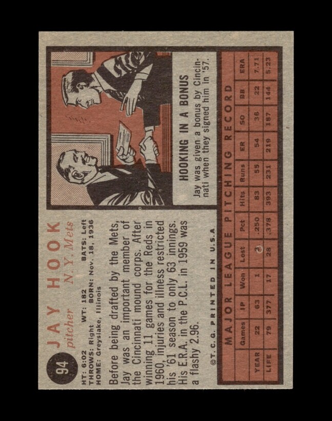 1962 Topps Set-Break # 94 Jay Hook EX-EXMINT *GMCARDS* | eBay
