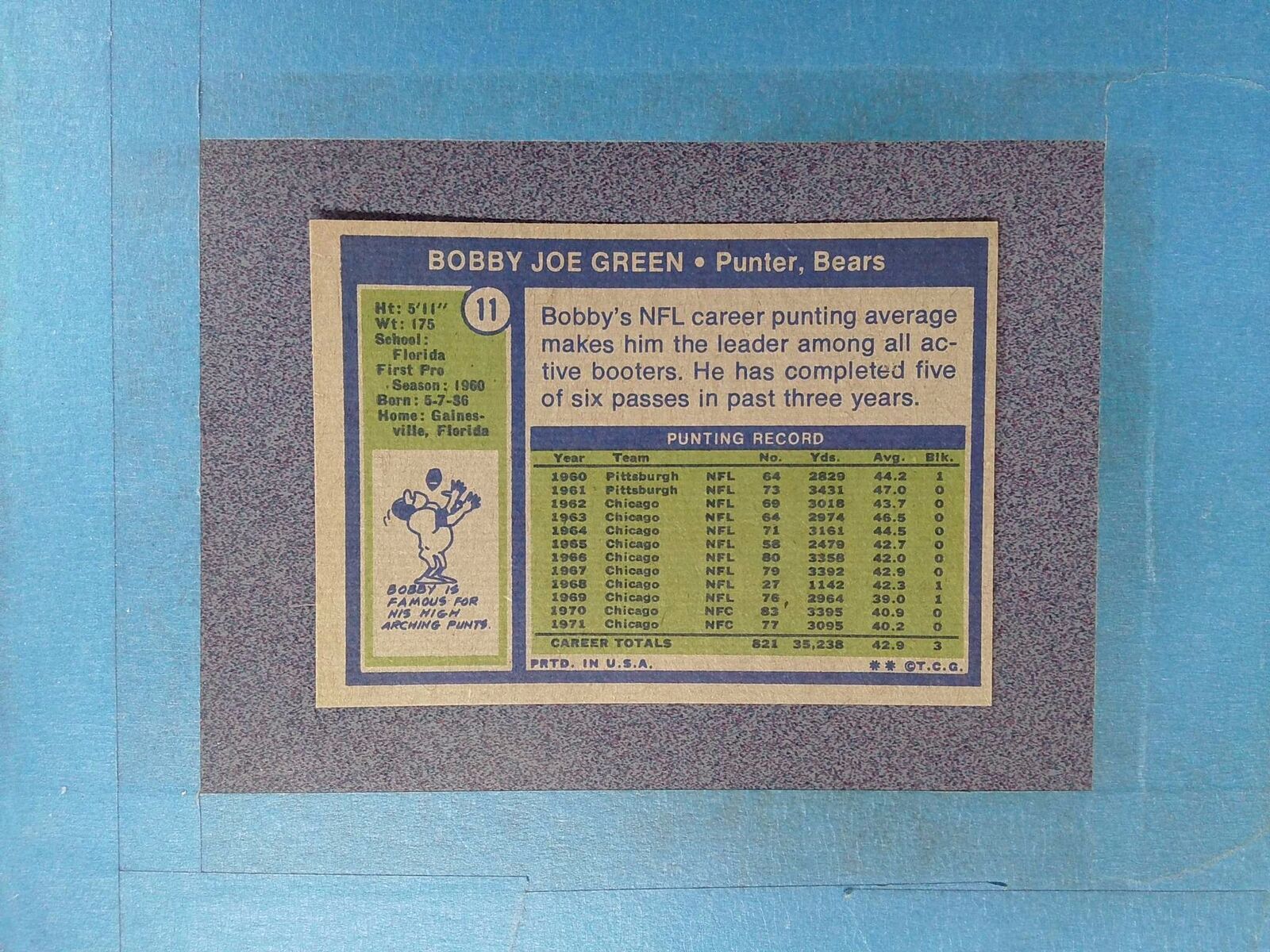 1972 Topps BOBBY JOE GREEN Chicago Bears #11 NRMT @QP44 | eBay