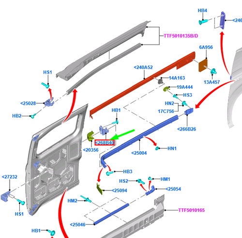 FORD TOURNEO CUSTOM Porte de lat rale coulissante Rouleau gauche ...