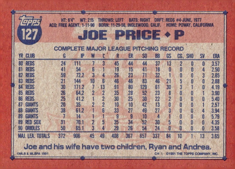 1991 Topps #127 Joe Price - Baltimore Orioles | eBay