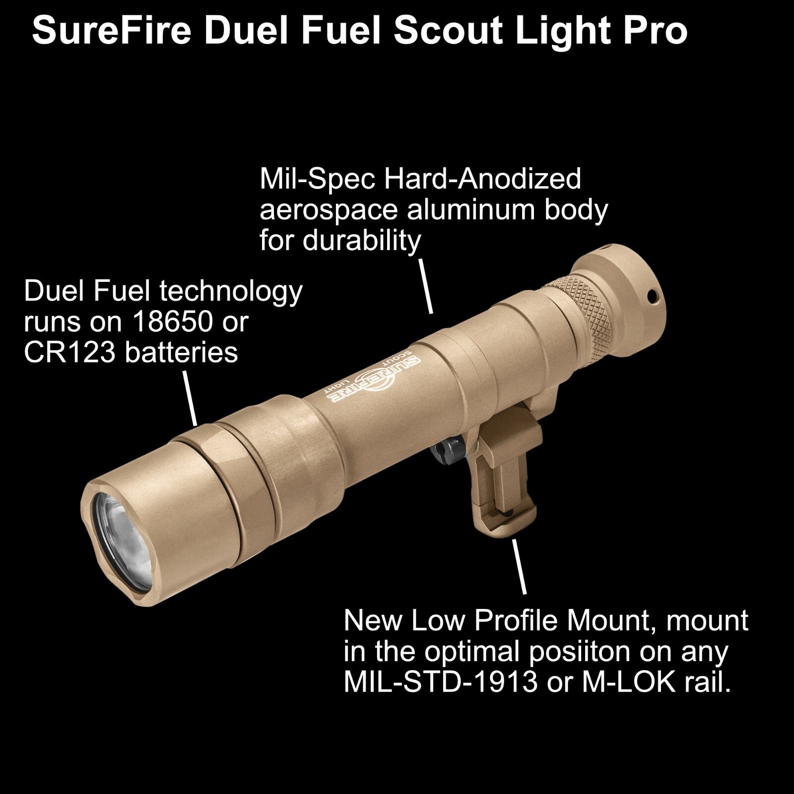 SureFire Duel Fuel Scoutlight Pro Tactical Light 1500 Lumen LED M640DF ...