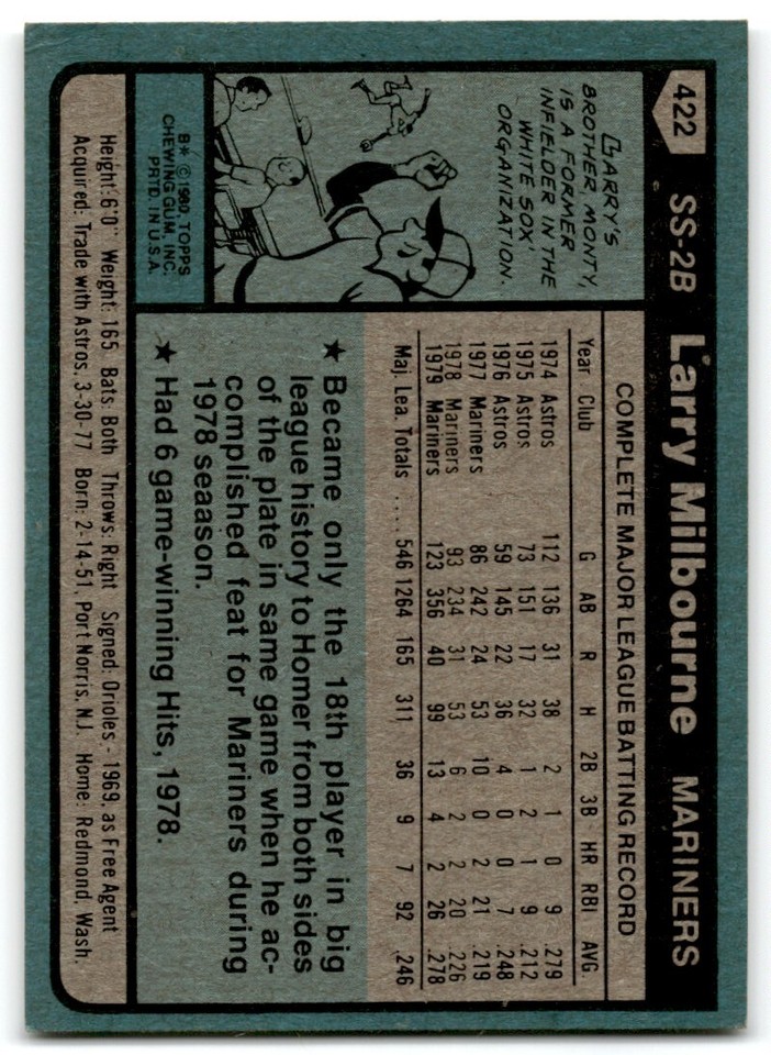 1980 Topps Larry Milbourne Seattle Mariners #422 | eBay