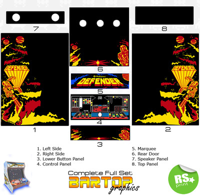 Defender Full/Half Sets Arcade Artwork Stickers Arcade Graphics/ All ...